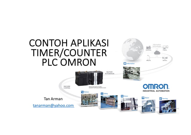 Aplikasi plc timer counter pada produk omron | PPT