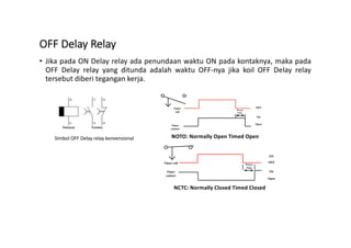 Aplikasi plc timer counter pada produk omron | PDF