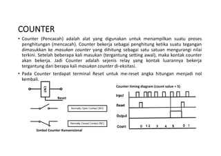Aplikasi plc timer counter pada produk omron | PDF