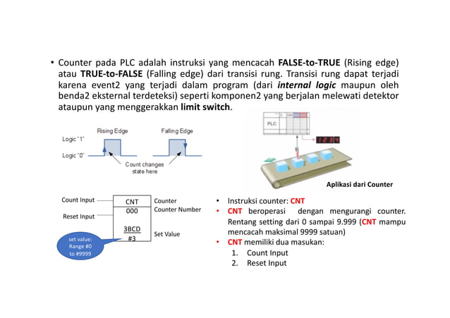 Aplikasi plc timer counter pada produk omron | PDF