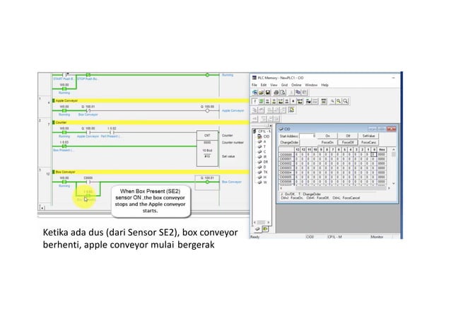 Aplikasi plc timer counter pada produk omron | PDF