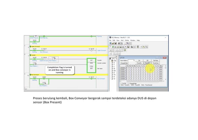 Aplikasi plc timer counter pada produk omron | PDF