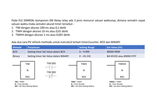 Aplikasi plc timer counter pada produk omron | PDF