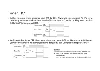Aplikasi plc timer counter pada produk omron | PDF