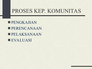 APLIKASI PROSES KEPERAWATAN KOMUNITAS.ppt