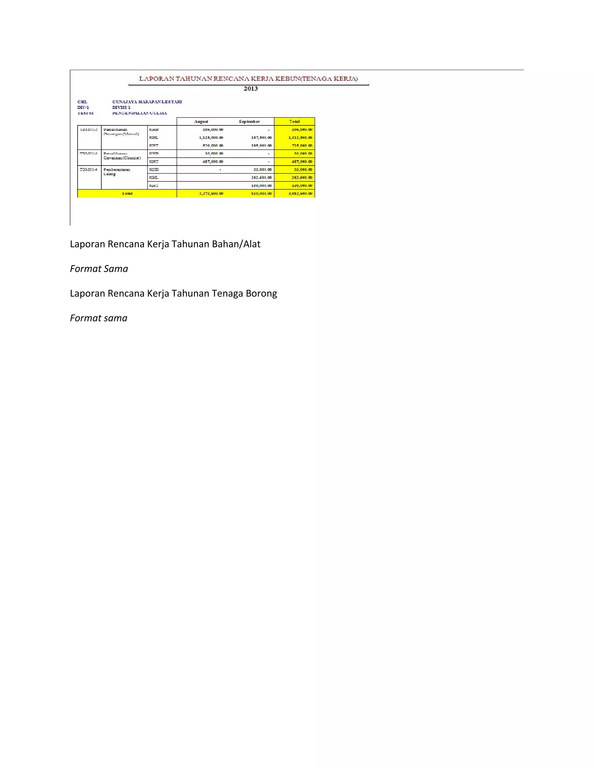 Aplikasi rencana kerja perkebunan | PDF