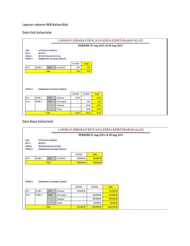 Aplikasi rencana kerja perkebunan | PDF