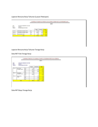 Aplikasi rencana kerja perkebunan | PDF