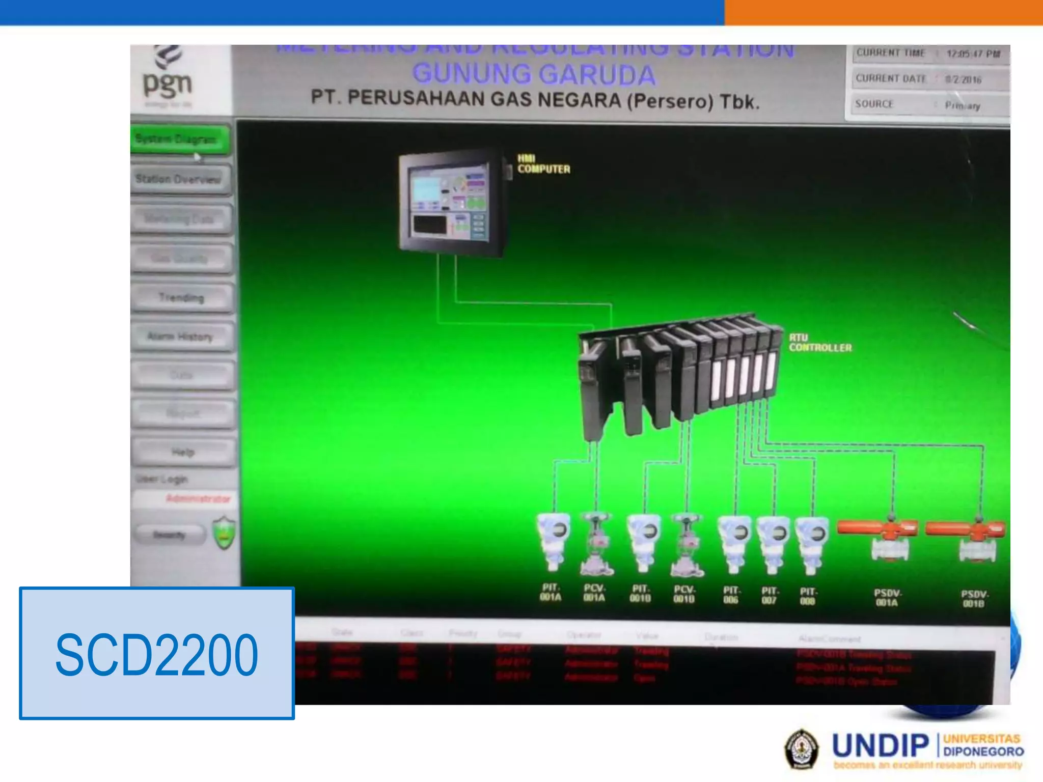 Aplikasi SCADA di PT PGN | PPSX