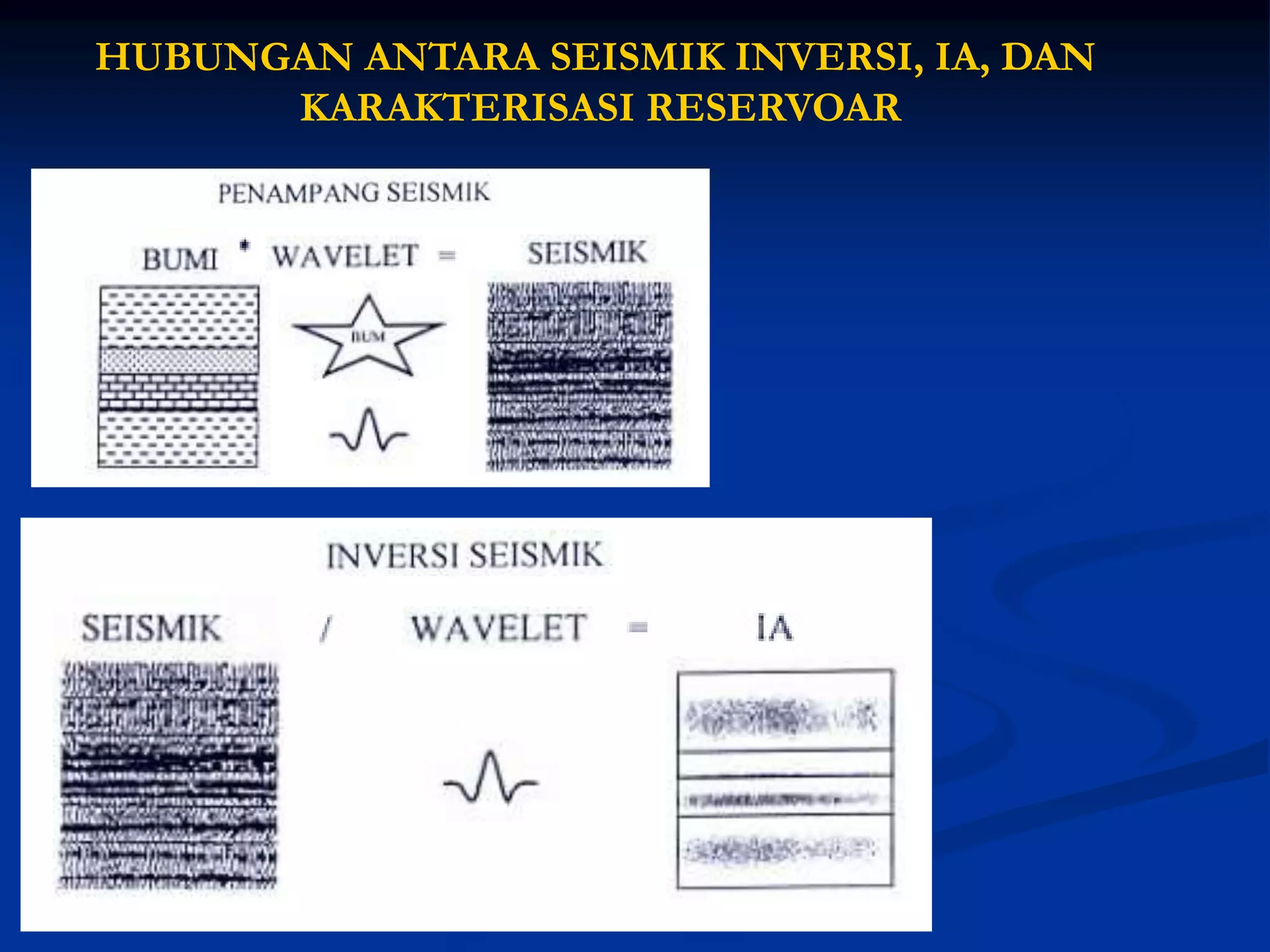 APLIKASI SEISMIK INVERSI UNTUK KARAKTERISTIK RESERVOAR.ppt