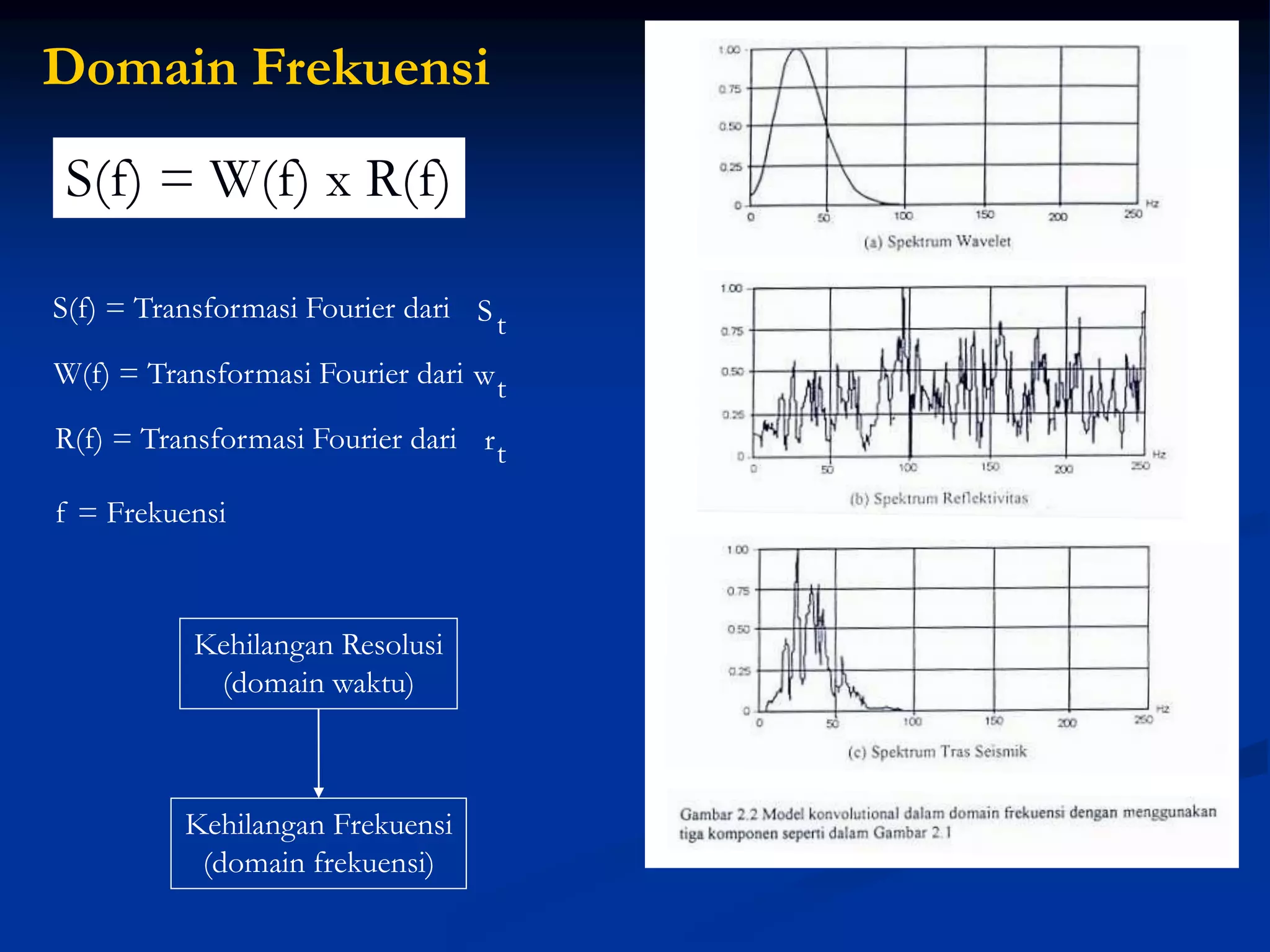 APLIKASI SEISMIK INVERSI UNTUK KARAKTERISTIK RESERVOAR.ppt