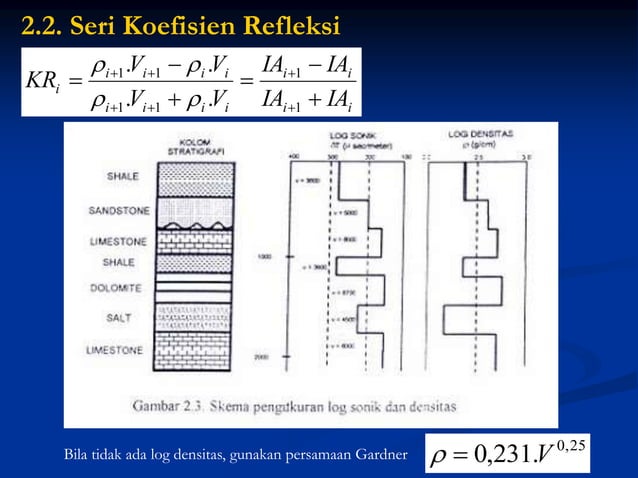 APLIKASI SEISMIK INVERSI UNTUK KARAKTERISTIK RESERVOAR.ppt