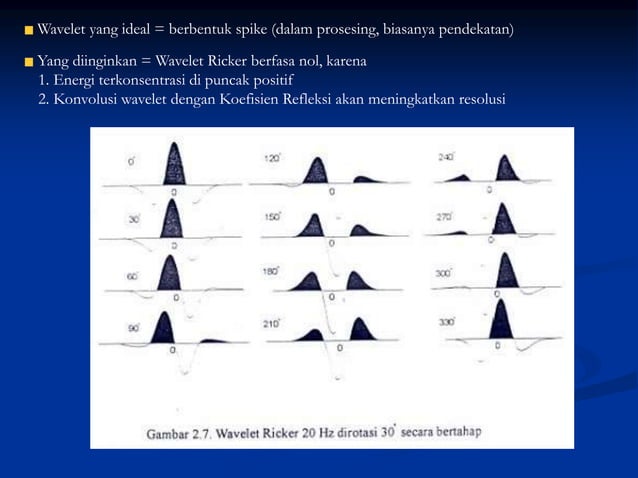 APLIKASI SEISMIK INVERSI UNTUK KARAKTERISTIK RESERVOAR.ppt