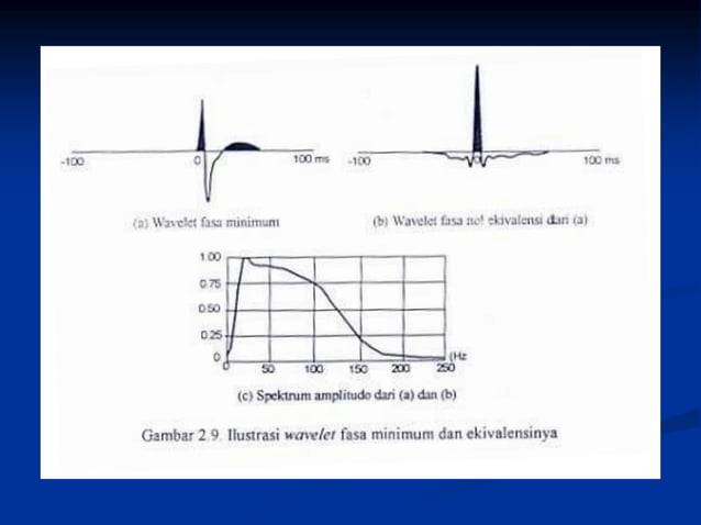APLIKASI SEISMIK INVERSI UNTUK KARAKTERISTIK RESERVOAR.ppt