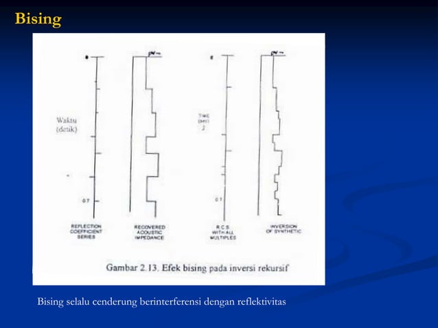 APLIKASI SEISMIK INVERSI UNTUK KARAKTERISTIK RESERVOAR.ppt