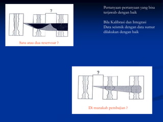 APLIKASI SEISMIK INVERSI UNTUK KARAKTERISTIK RESERVOAR.ppt