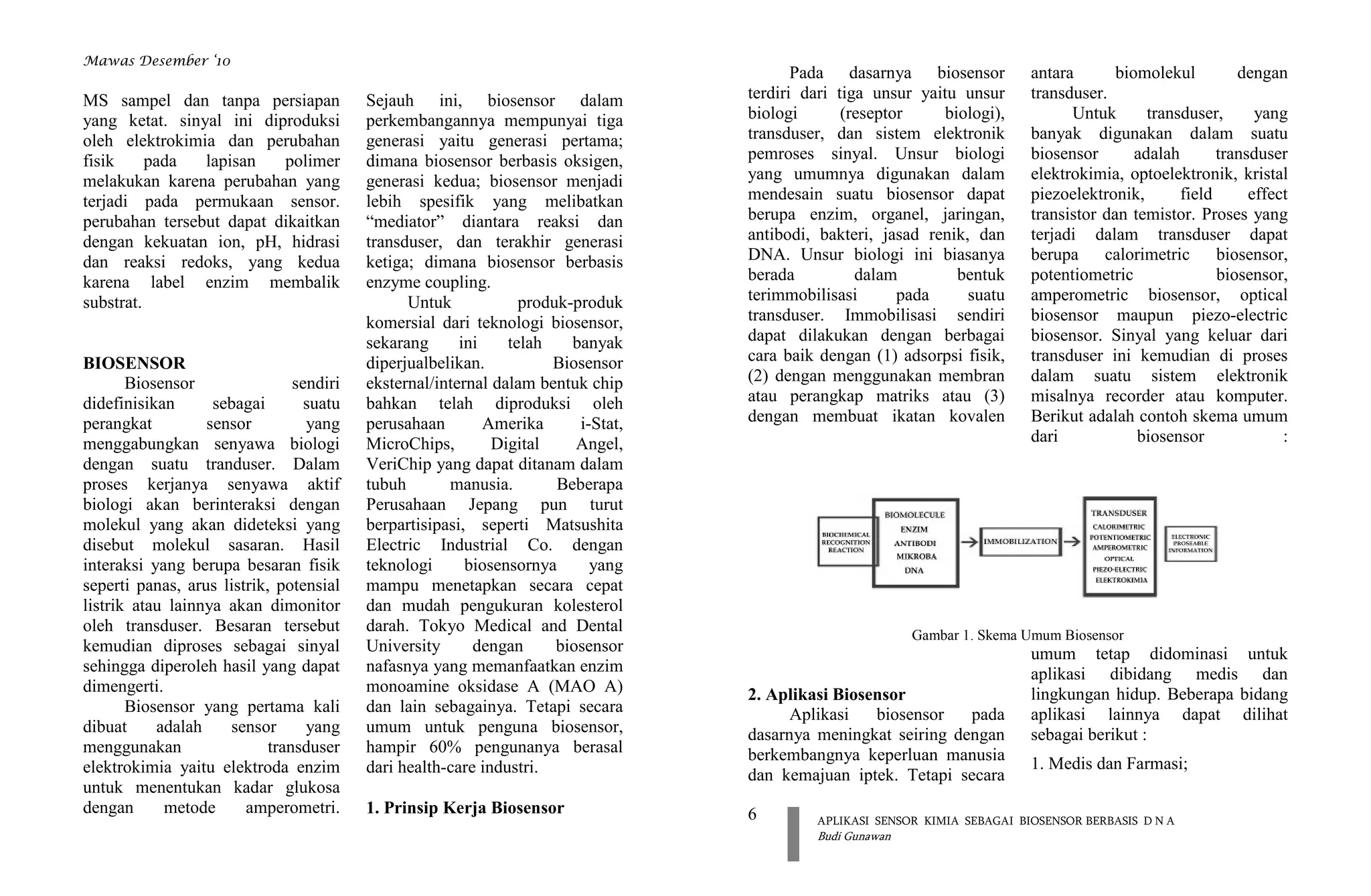 Aplikasi sensor kimia sebagai biosensor | PDF