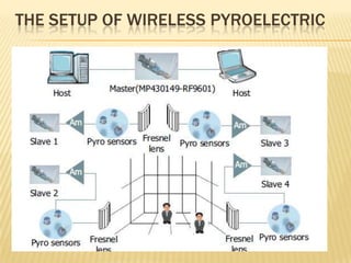 Aplikasi sensor pyroelectric | PPTX | Internet of Things | Internet