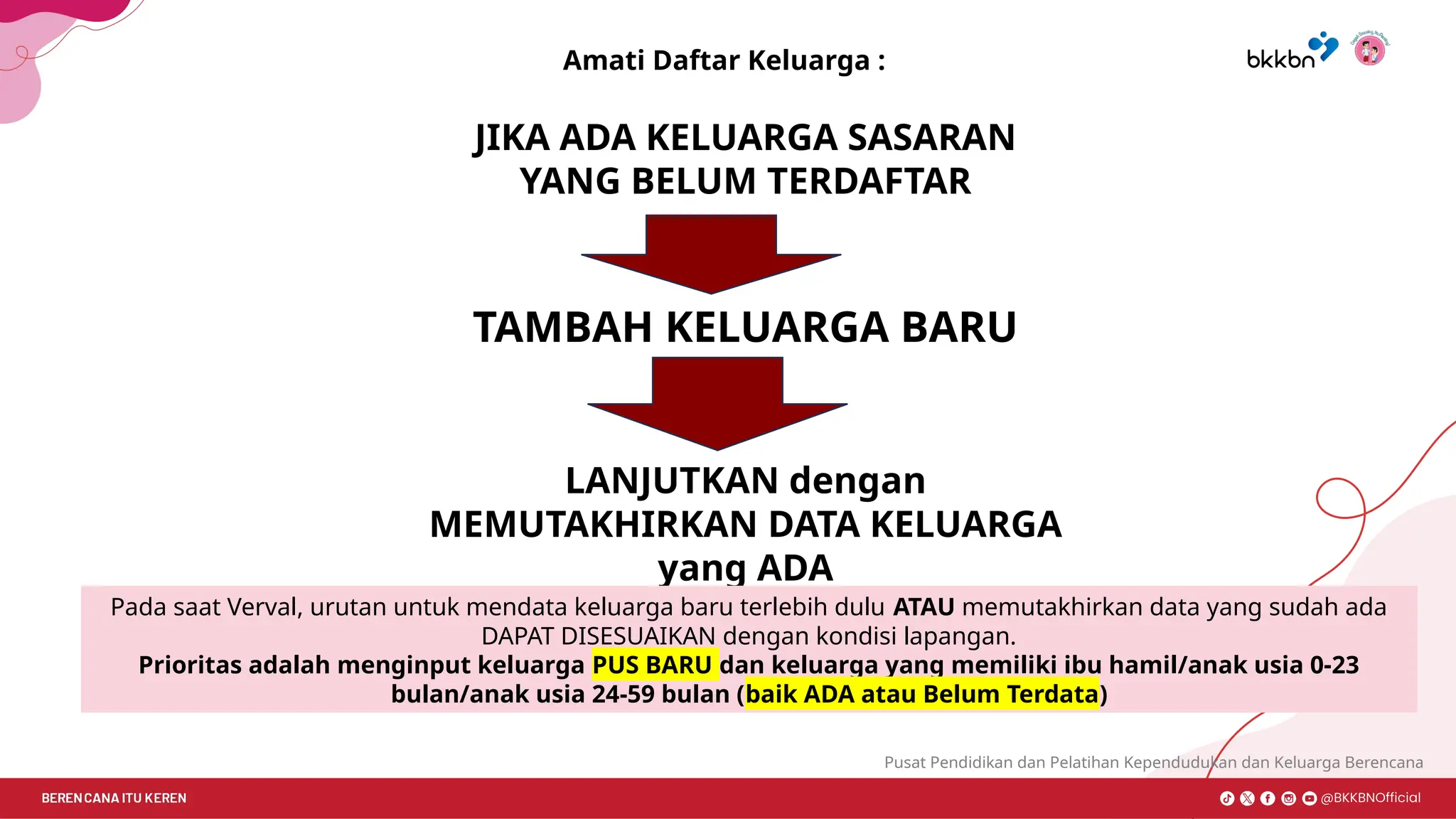 Aplikasi SIGA-VERVAL edited_FIN (1).pptx