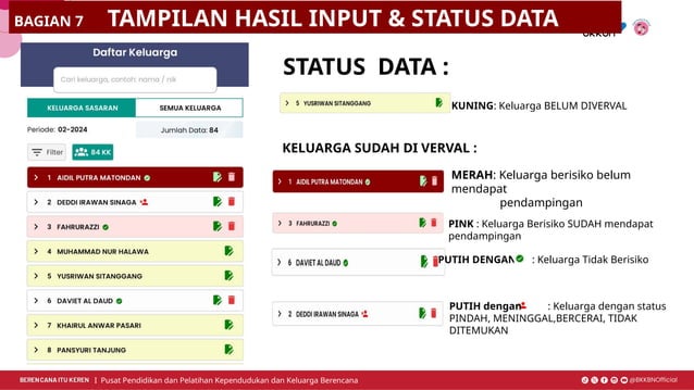 Aplikasi SIGA-VERVAL edited_FIN (1).pptx