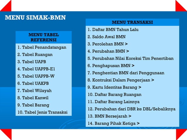 Aplikasi simak bmn | PPT