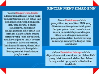 Aplikasi simak bmn | PPT
