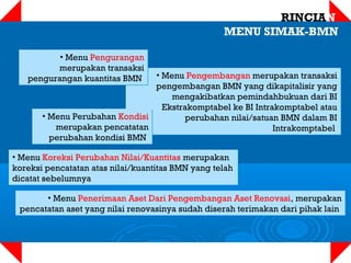 Aplikasi simak bmn | PPT