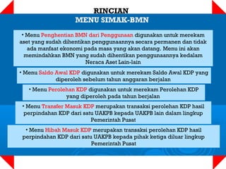 Aplikasi simak bmn | PPT