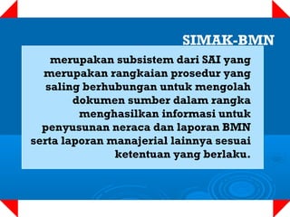 Aplikasi simak bmn | PPT