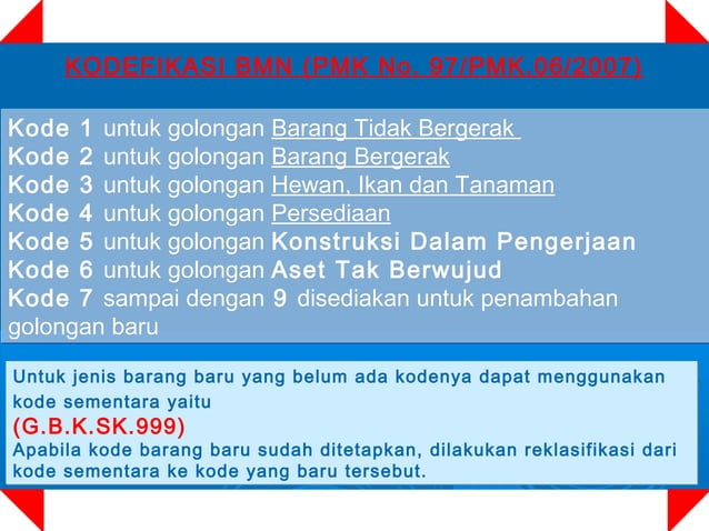 Aplikasi simak bmn | PPT