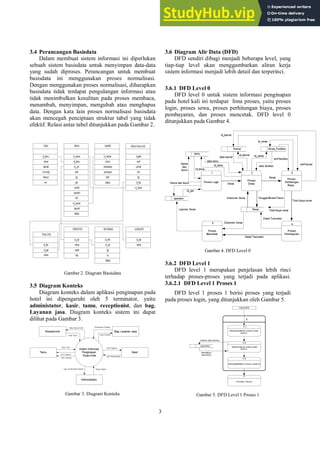 APLIKASI SISTEM INFORMASI PENGINAPAN PADA HOTEL BERBASIS WEB | PDF