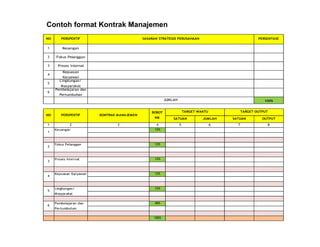 Aplikasi sistem manajemen informasi kinerja performance management system | PDF