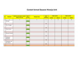 Aplikasi sistem manajemen informasi kinerja performance management system | PDF