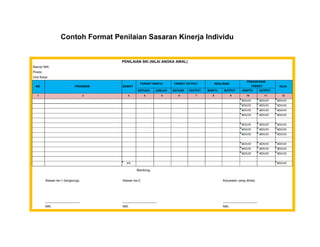 Aplikasi sistem manajemen informasi kinerja performance management system | PDF