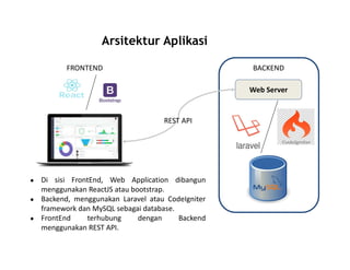 Aplikasi sistem manajemen informasi kinerja performance management system | PDF
