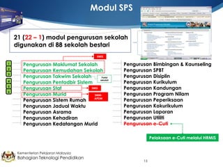 Aplikasi sistem pengurusan sekolah malaysia | PDF
