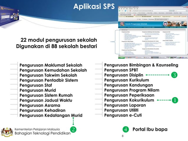 Aplikasi sistem pengurusan sekolah malaysia | PDF