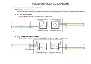 Aplikasi Sistem Pentanahan | DOCX
