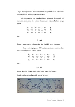 Aplikasi sistem persamaan diferensial_ | DOCX