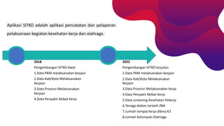 Aplikasi SITKO 2023.ppt