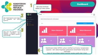 Aplikasi SITKO 2023.ppt