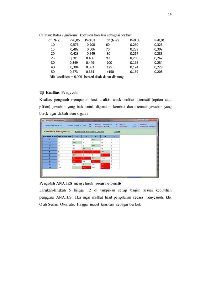 Aplikasi spss dan anates | DOCX