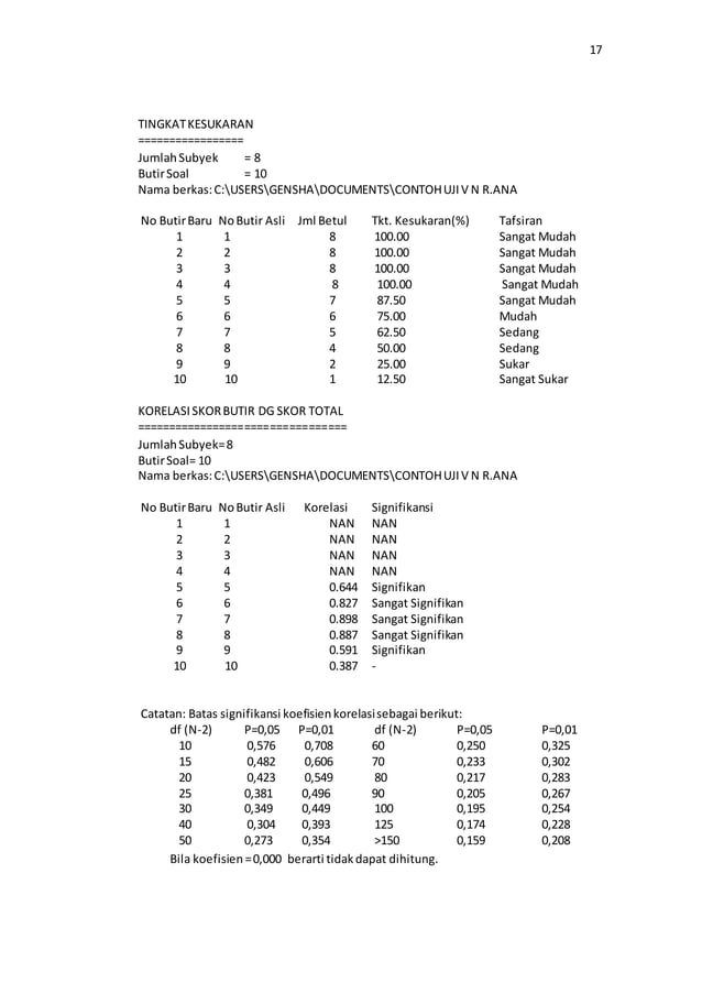 Aplikasi spss dan anates | DOCX