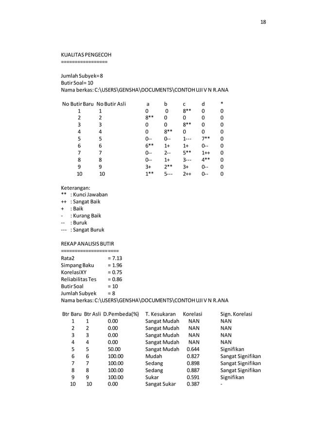 Aplikasi spss dan anates | DOCX