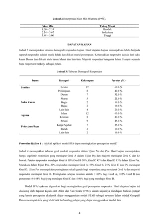 Aplikasi stad libre | PDF