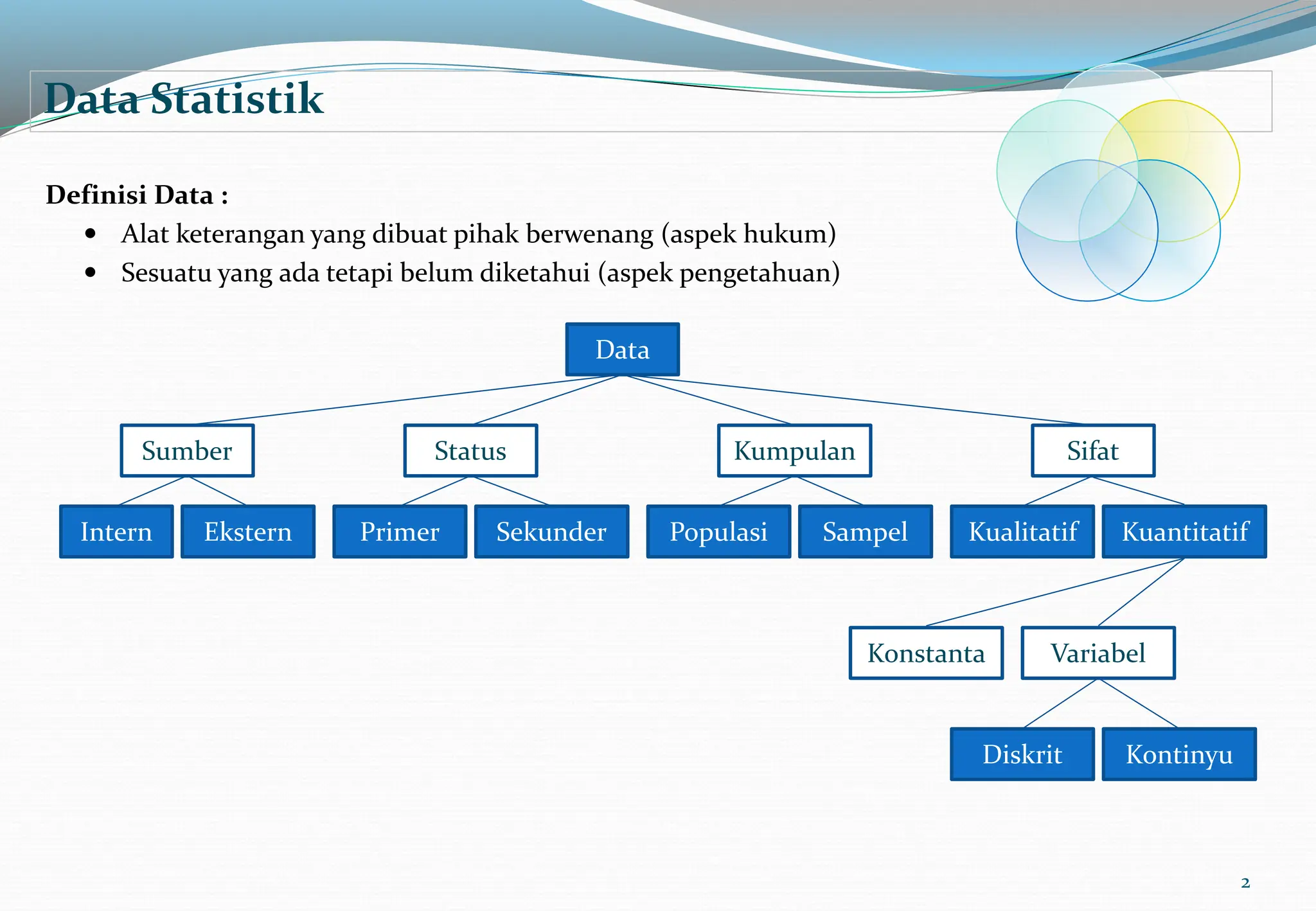Aplikasi Statistik.ppt