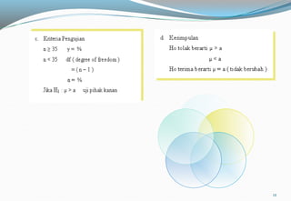 Aplikasi Statistik.ppt