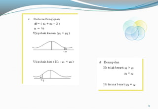 Aplikasi Statistik.ppt