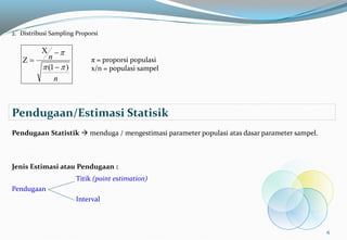 Aplikasi Statistik.ppt