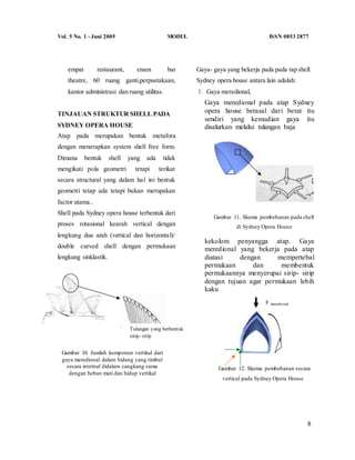 Aplikasi struktur shell pada sydney opera house converted | DOCX